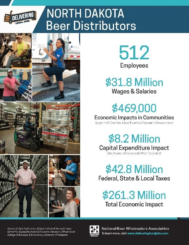 Economic Impact – North Dakota Beer Association